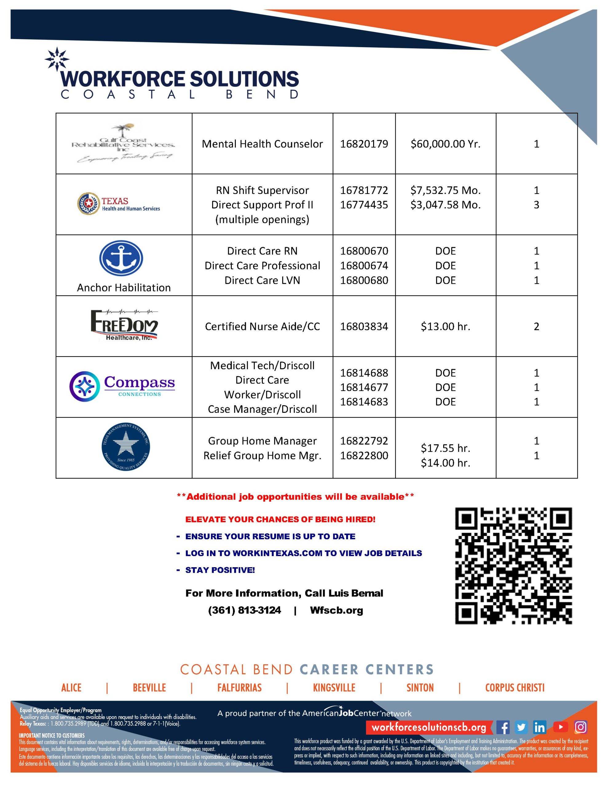 Health Care Job Fair 2025 - Workforce Solutions Coastal Bend